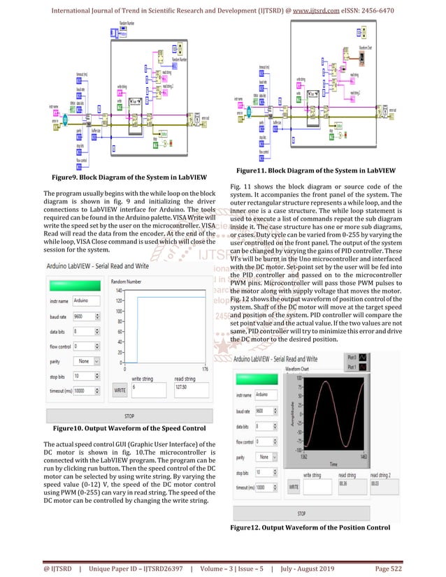 Camera Movement Control using PID Controller in LabVIEW | PDF