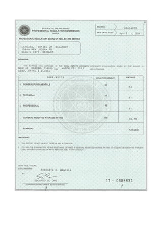 PRC Rating on Real Estate Broker - Teofilo Langato | PDF