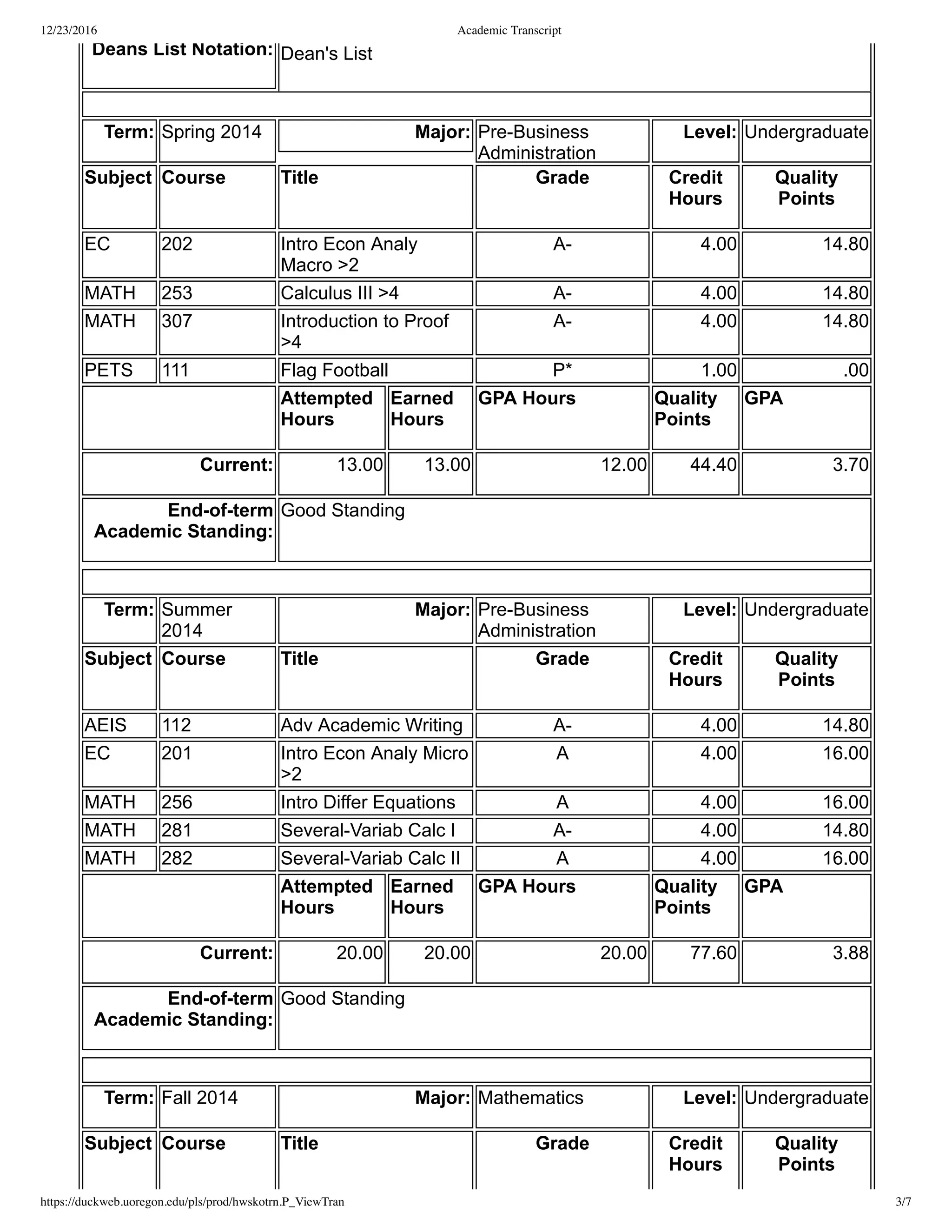 Academic Transcript | PDF