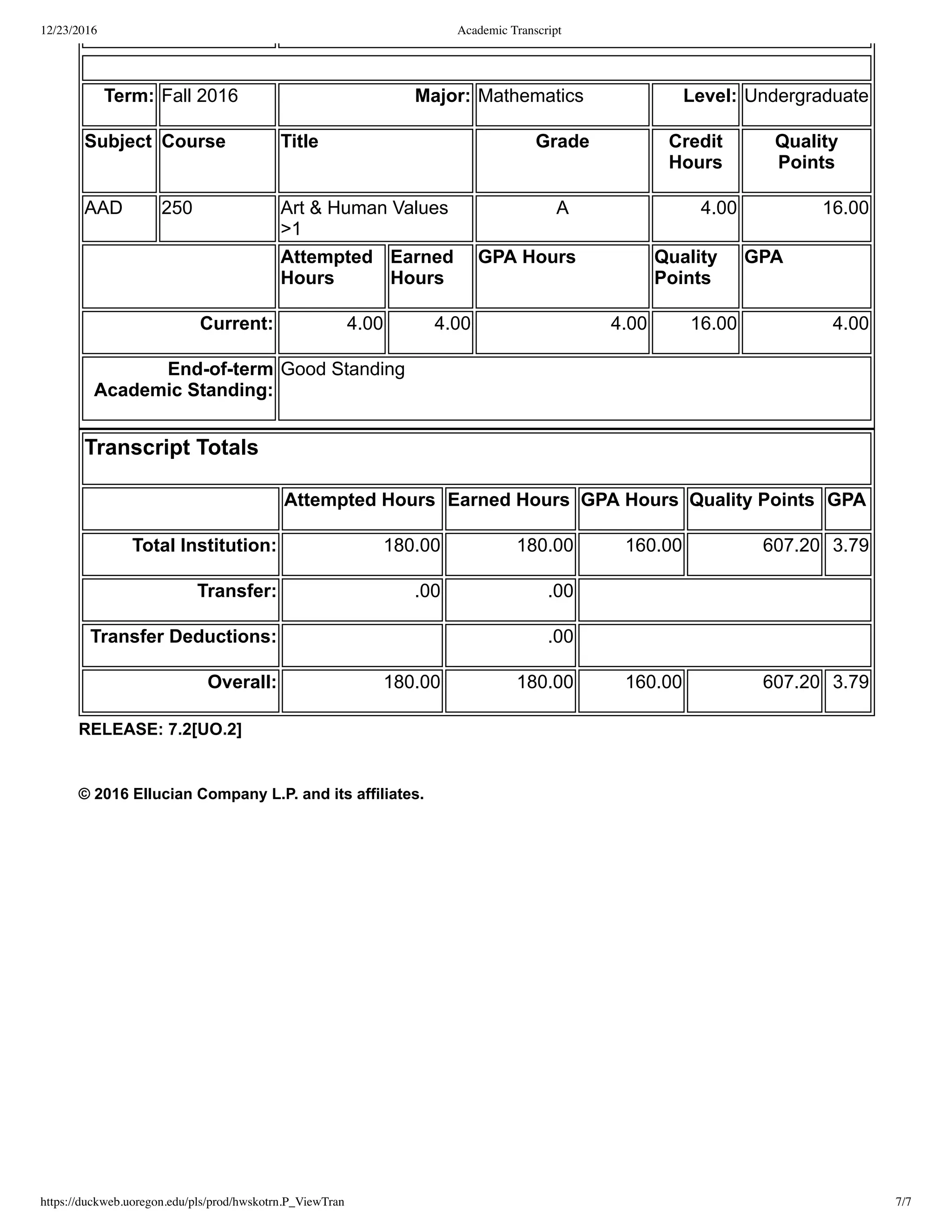 Academic Transcript | PDF