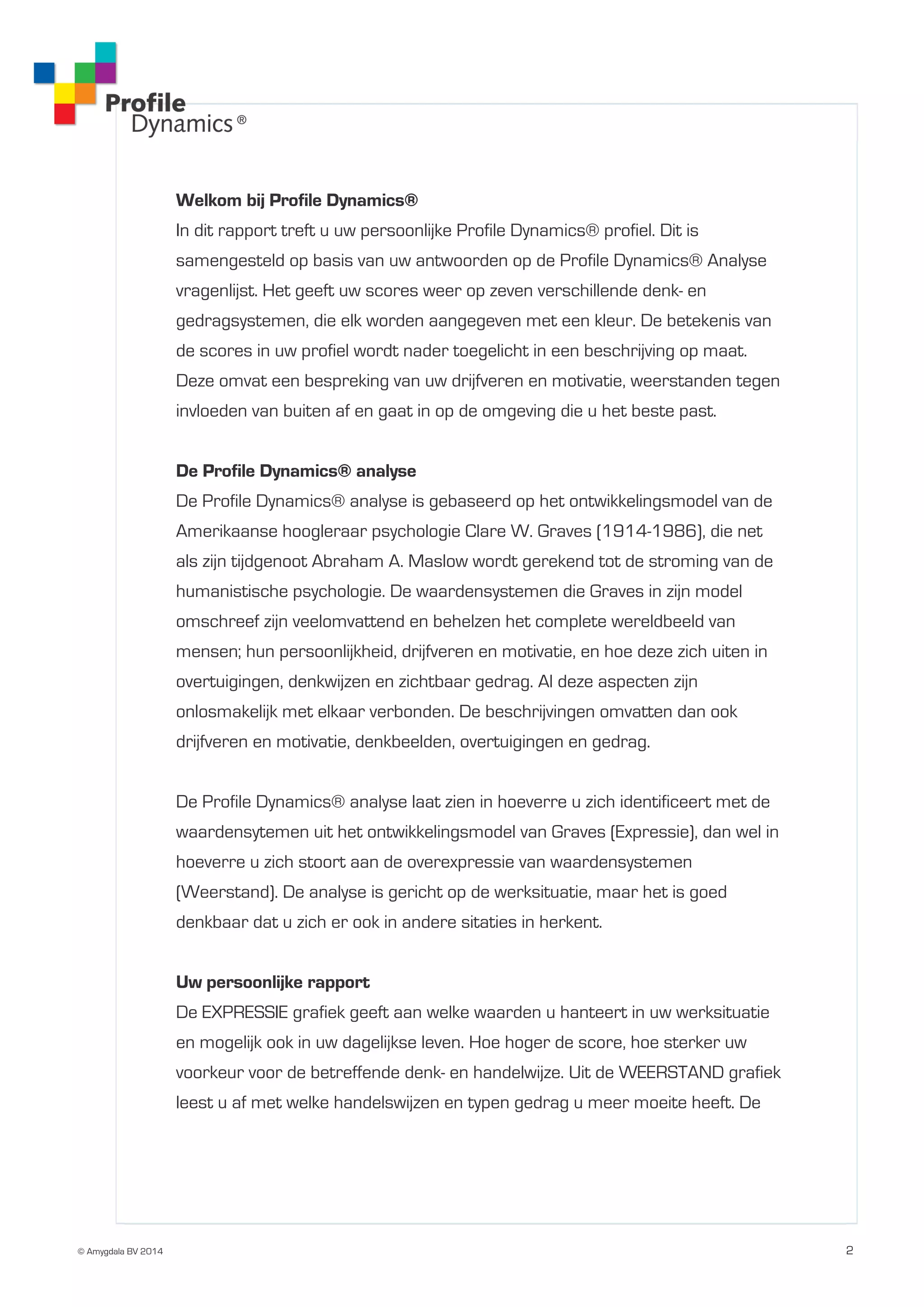 profiel Profile Dynamics_Monique Bodde | PDF