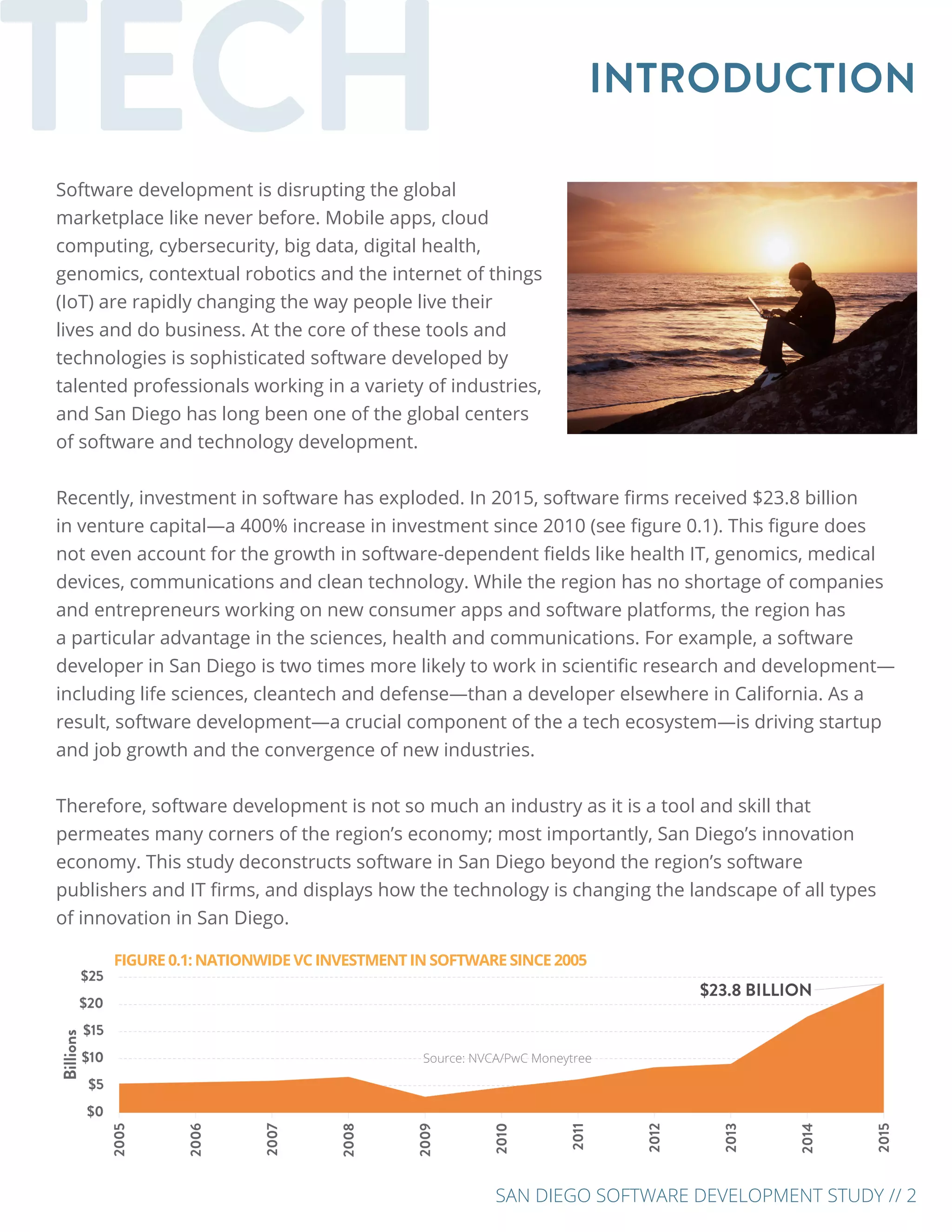 Software Development Full Study Final | PDF