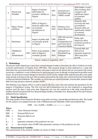 Developmental Effect of the Rising Debt Level in Nigeria | PDF