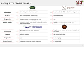 Adf Foods Company History Information | PPTX