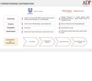 Adf Foods Company History Information | PPTX