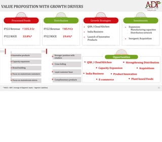 Adf Foods Company History Information | PPTX