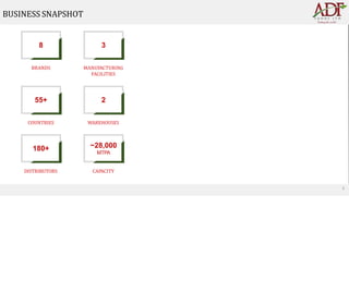 Adf Foods Company History Information | PPTX