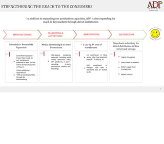 Adf Foods Company History Information | PPTX