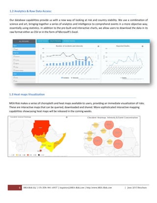 introducing-MEA-Risk | PDF