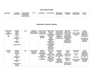 HACCP-cod fish | PDF