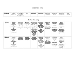 HACCP-cod fish | PDF