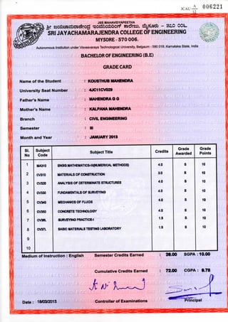 B E marks card | PDF