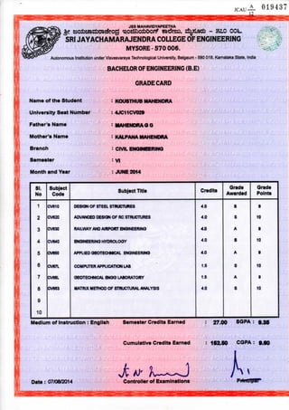 B E marks card | PDF