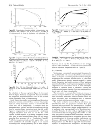 Paper_Macromolecules | PDF