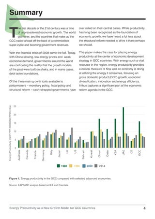 KS-1646-DP041A-Energy-Productivity-as-a-New-Growth-Model-for-GCC-Countries | PDF