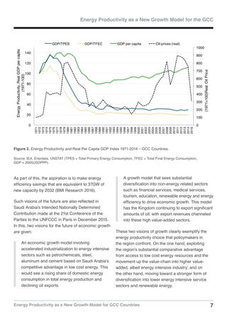 KS-1646-DP041A-Energy-Productivity-as-a-New-Growth-Model-for-GCC ...