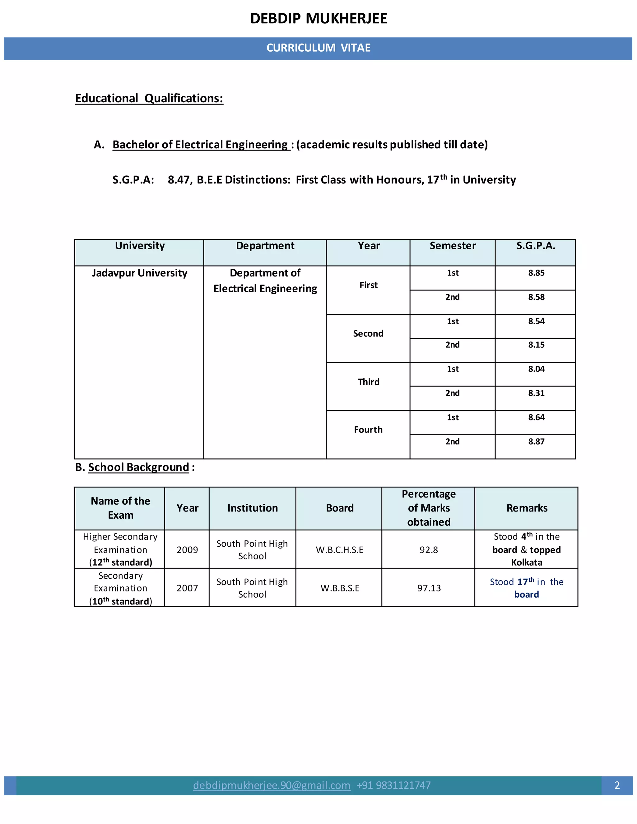 Resume - Debdip Mukherjee | DOCX