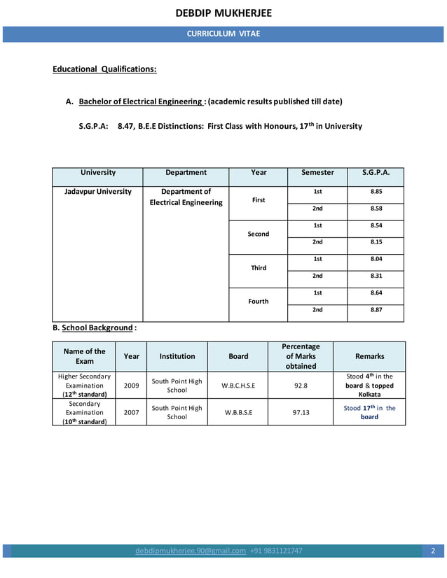 Resume - Debdip Mukherjee | PDF