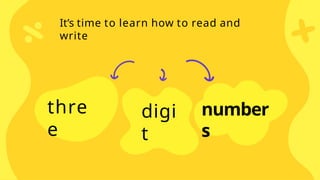 MAthematics 3 Reading and Writing Numbers | PPTX