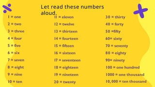 MAthematics 3 Reading and Writing Numbers | PPTX