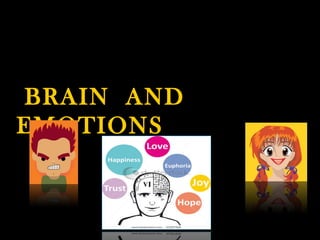 Biology of emotions | PPT