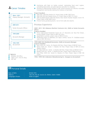 ANUJ GUPTA RESUME | PDF