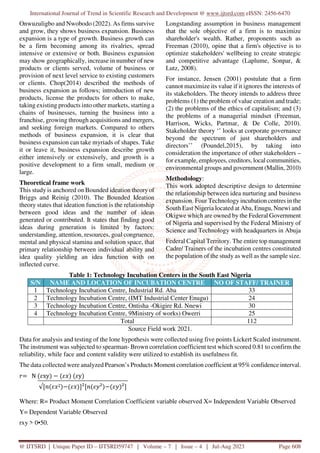 Fertilization of Idea and Venture Performance A Study of Business Incubation Centres in South ...
