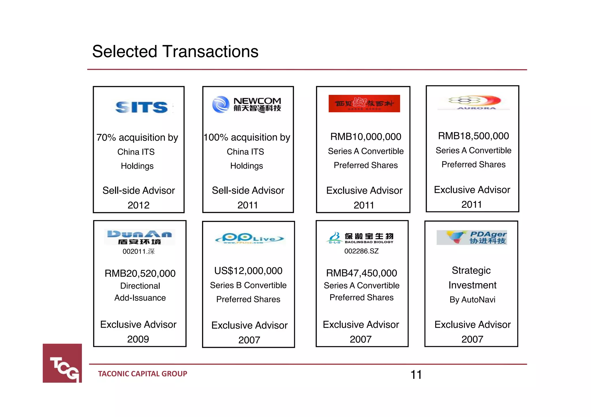 Taconic Capital Group | PDF