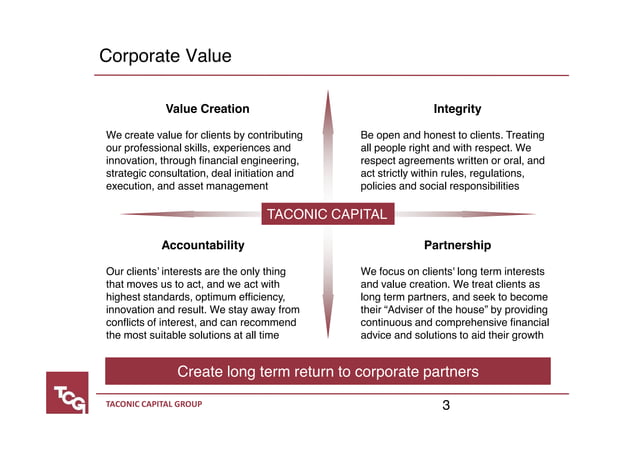 Taconic Capital Group | PPT