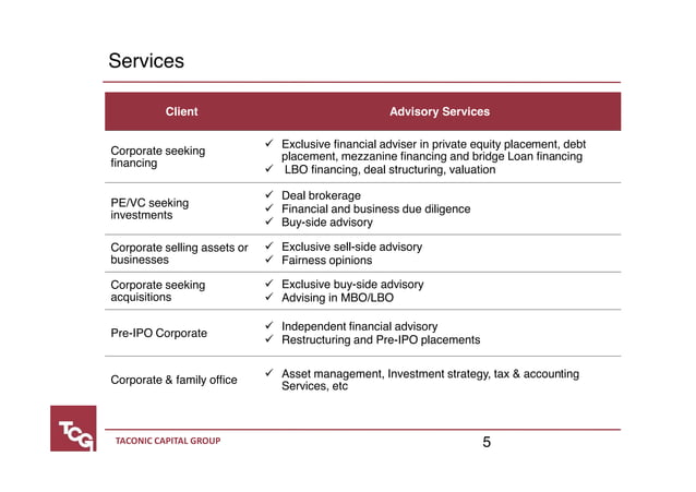 Taconic Capital Group | PPT