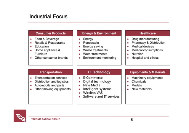 Taconic Capital Group | PPT