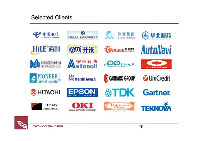 Taconic Capital Group | PPT