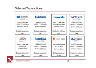 Taconic Capital Group | PDF