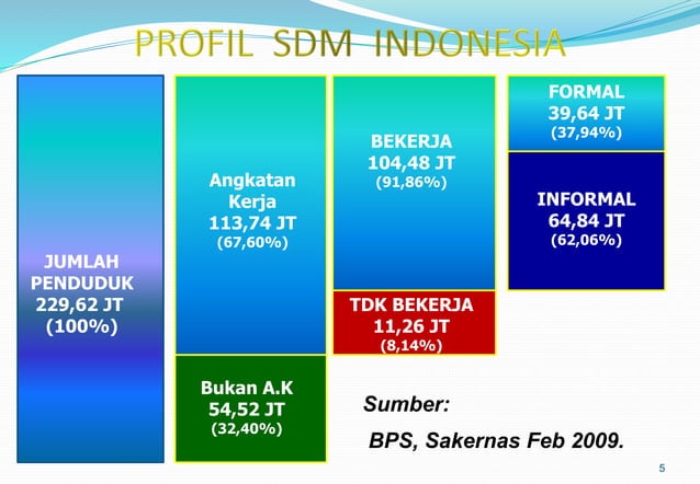 94 Kebijakan K3 SMK3.pptx