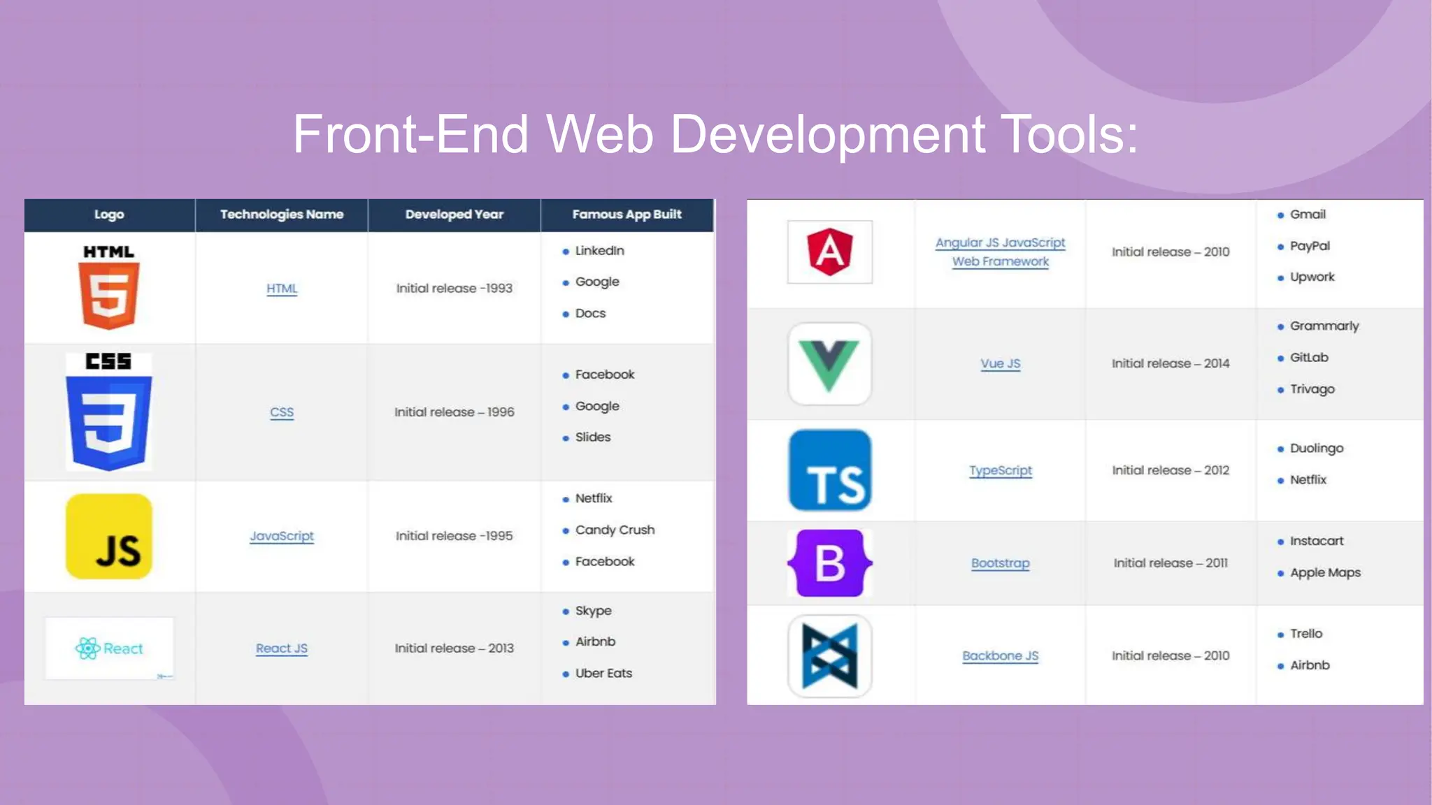 java 4kfehsd rfednjskm, kwrefndkws efhdjks fjds.pptx