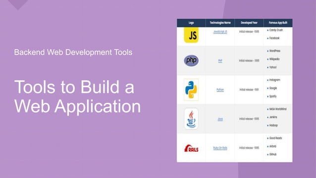 java 4kfehsd rfednjskm, kwrefndkws efhdjks fjds.pptx