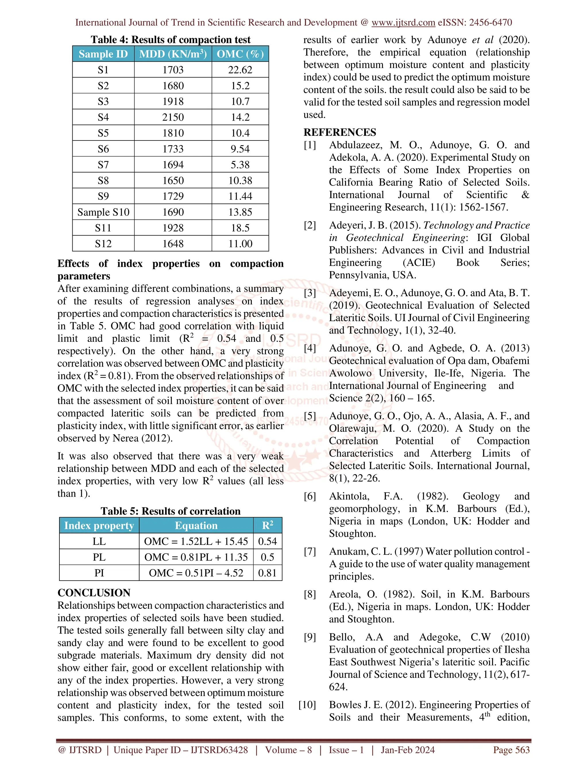 Study of Relationships Between Compaction Characteristics and Selected Index Properties of Soil ...
