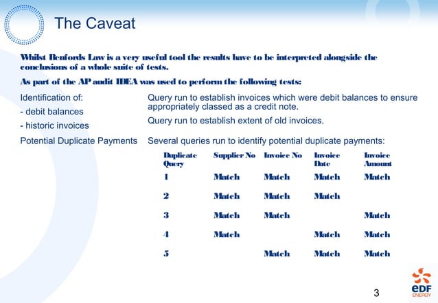 Benford's Law - Example - EDF | PPT