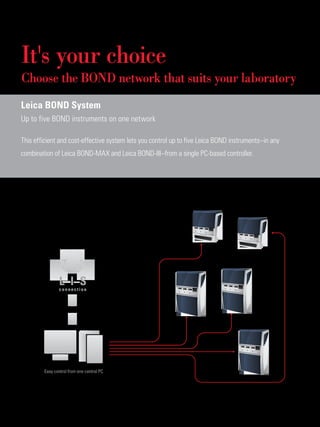 Leica BOND-MAX Instrument Brochure (95.11543 rev a_bond_max) | PDF