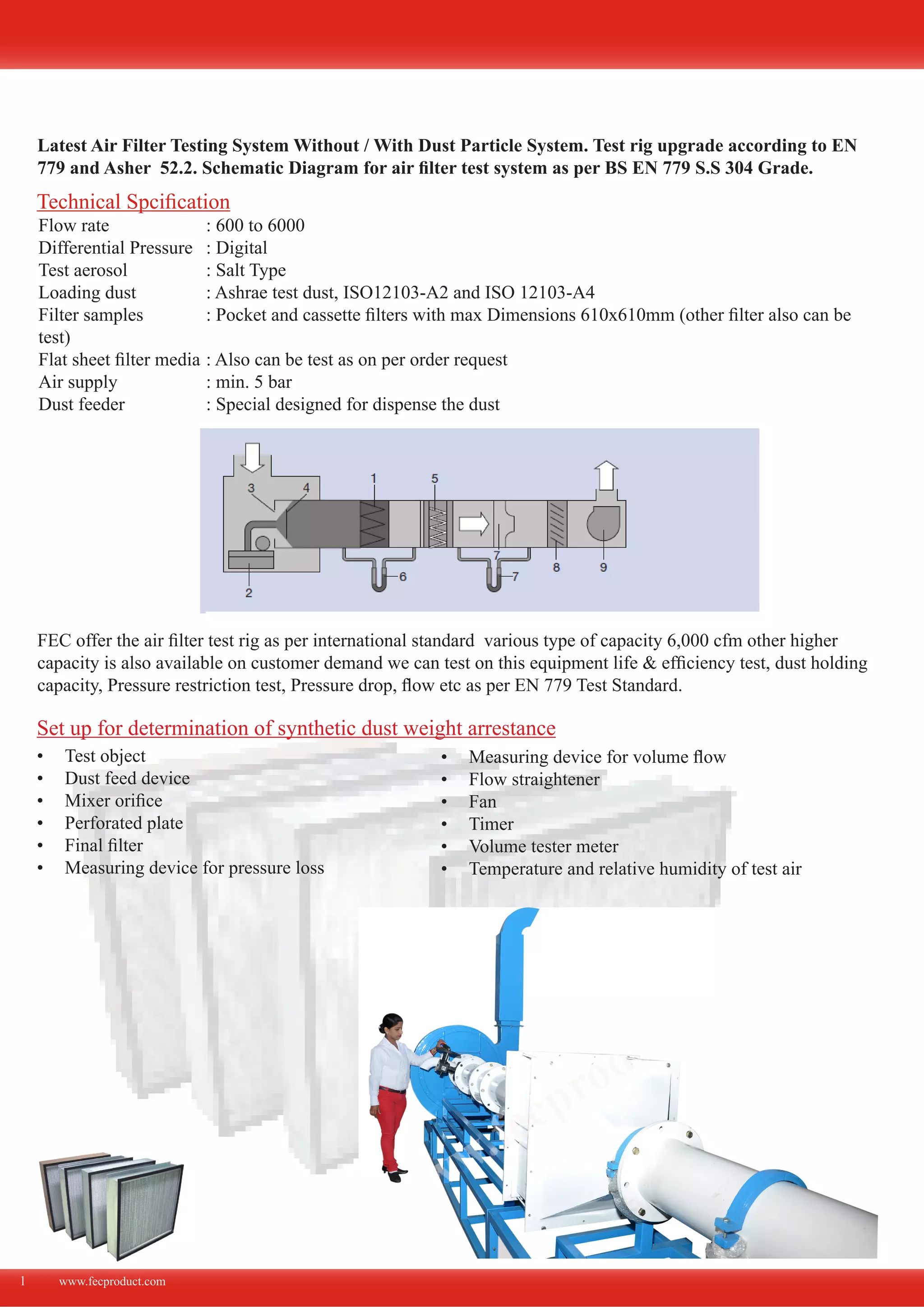 Testing/Manufacture/EN-779 Air Filter Test Rig | PDF