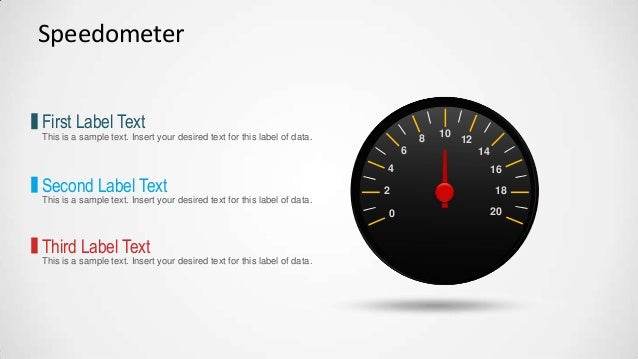 Speedometer Shape for PowerPoint Presentations