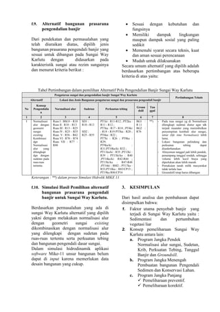 95010301 sutiono teorisungai | PDF