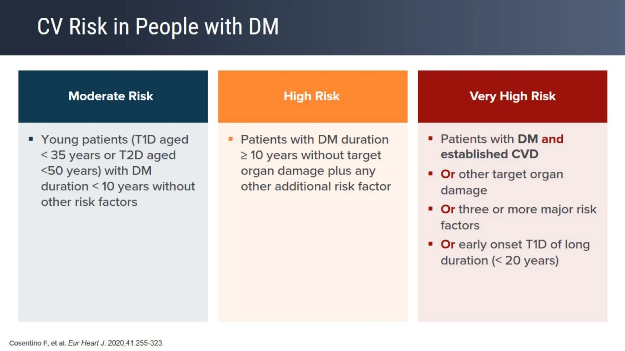 950105_slides copy.pptxdiabetes mellitus | PPTX