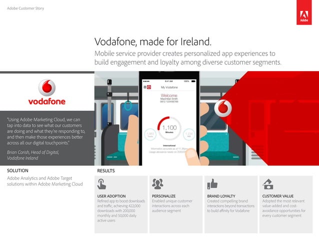 vodafone-ireland-case-study | PPT