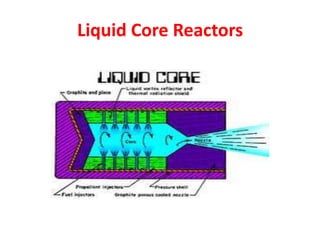 95066866 types-of-nuclear-reactors | PPTX | Chemistry | Science