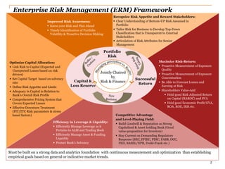 Economic Capital Model and System implementation | PPTX