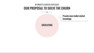 Capstone Pitch | PPT