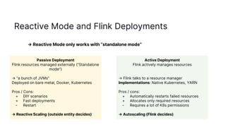 Autoscaling Flink with Reactive Mode | PPTX