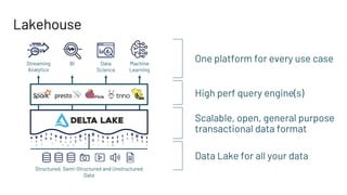 Building Reliable Lakehouses with Apache Flink and Delta Lake | PPTX