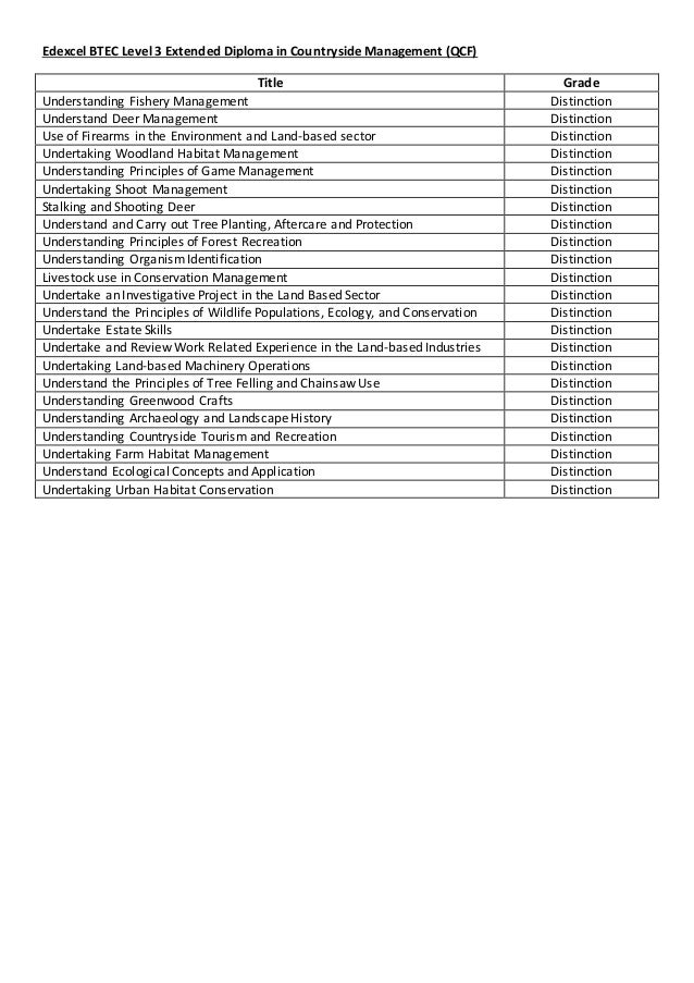 Edexcel BTEC Level 3 Extended Diploma in Countryside Management Edexcel BTEC Level 3 Extended Diploma in Countryside Management